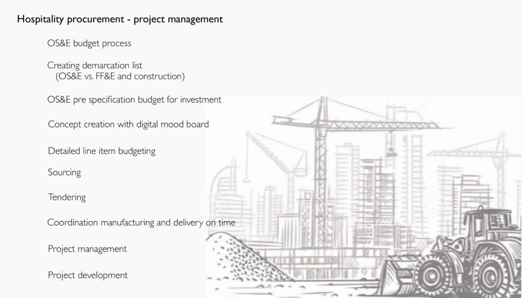 OS&E Procurement – GT Hospitality